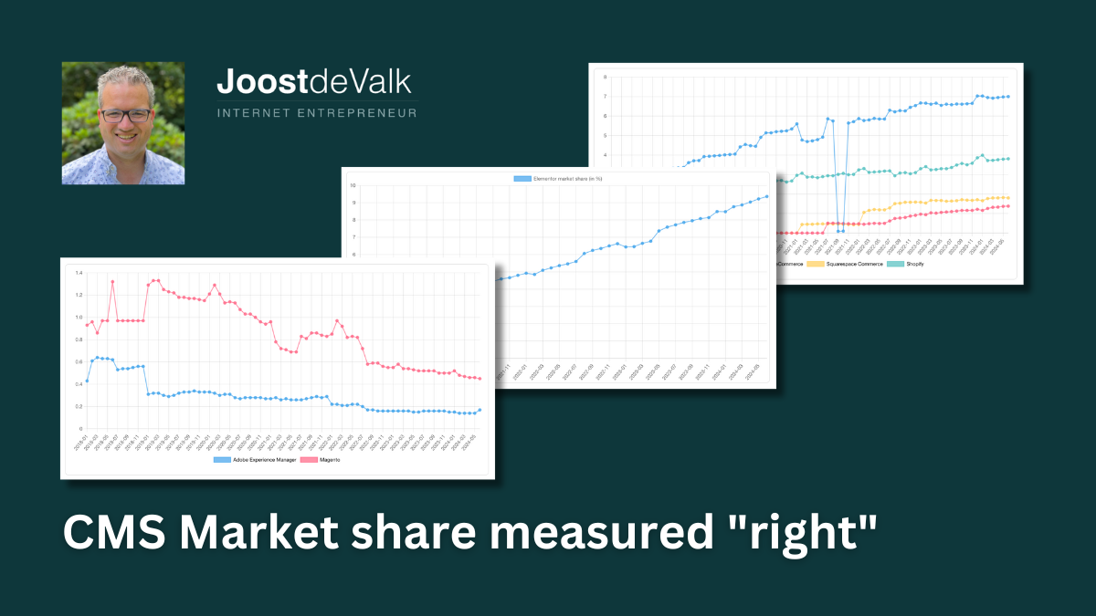CMS Market share measured "right" • joost.blog